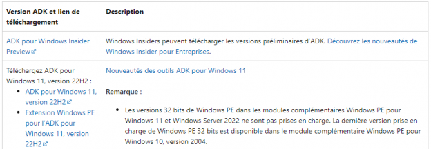 MDT - Installer Configurer et Déployer Windows 11 avec WDS et MDT ...